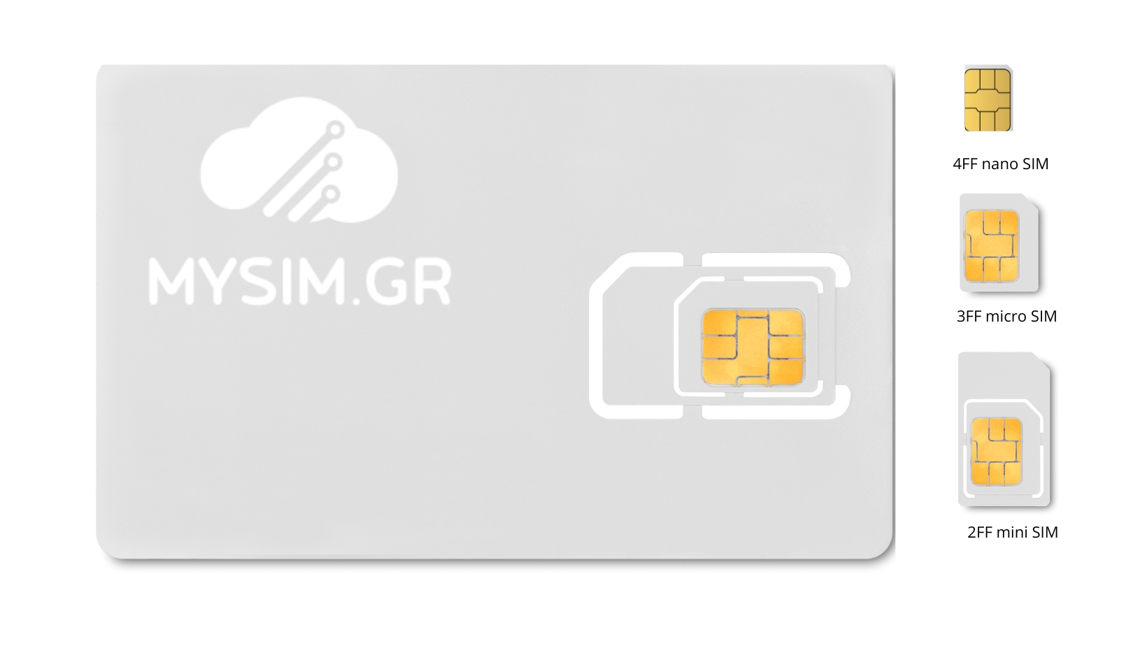 Pricing – mysim